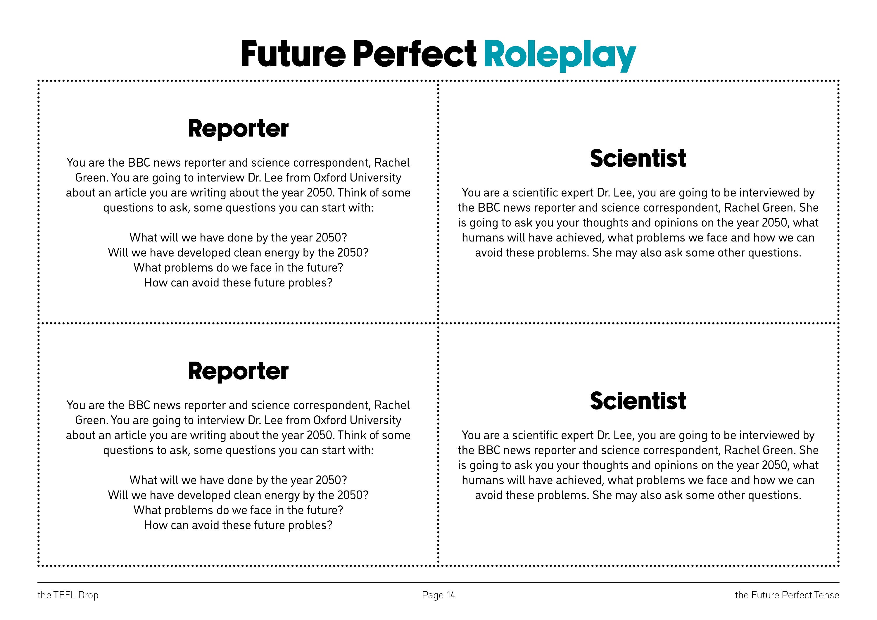 Future Perfect Grammar Lesson - Etsy