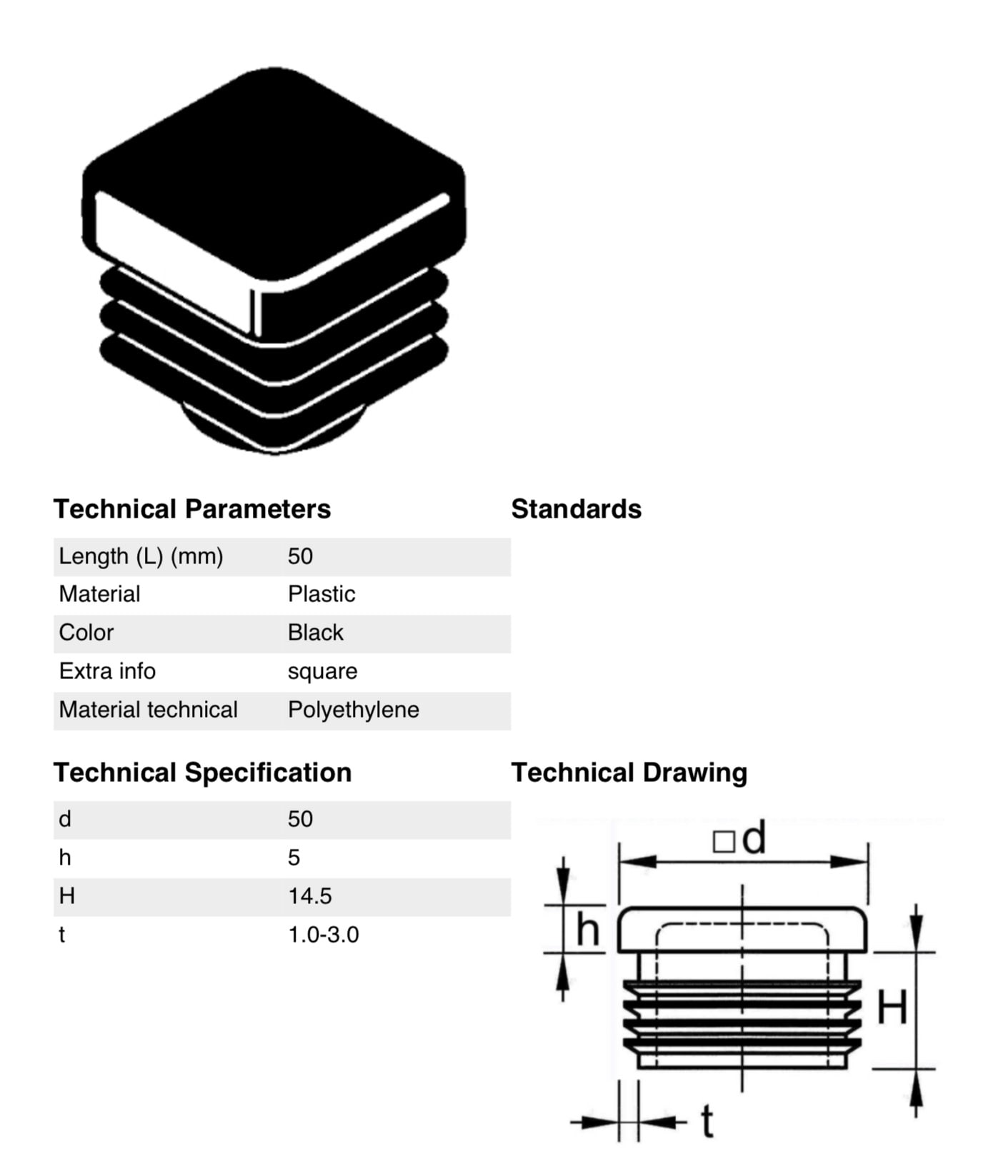 Square Plastic End Caps Various Sizes & Quantities - Etsy UK
