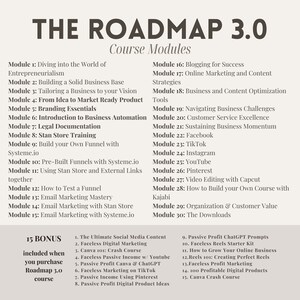 Roadmap to Riches 3.0 Training Course Digital Marketing Done for You ...