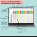 Editable Google Sheets Student Grade Assignment Checklist Digital ...