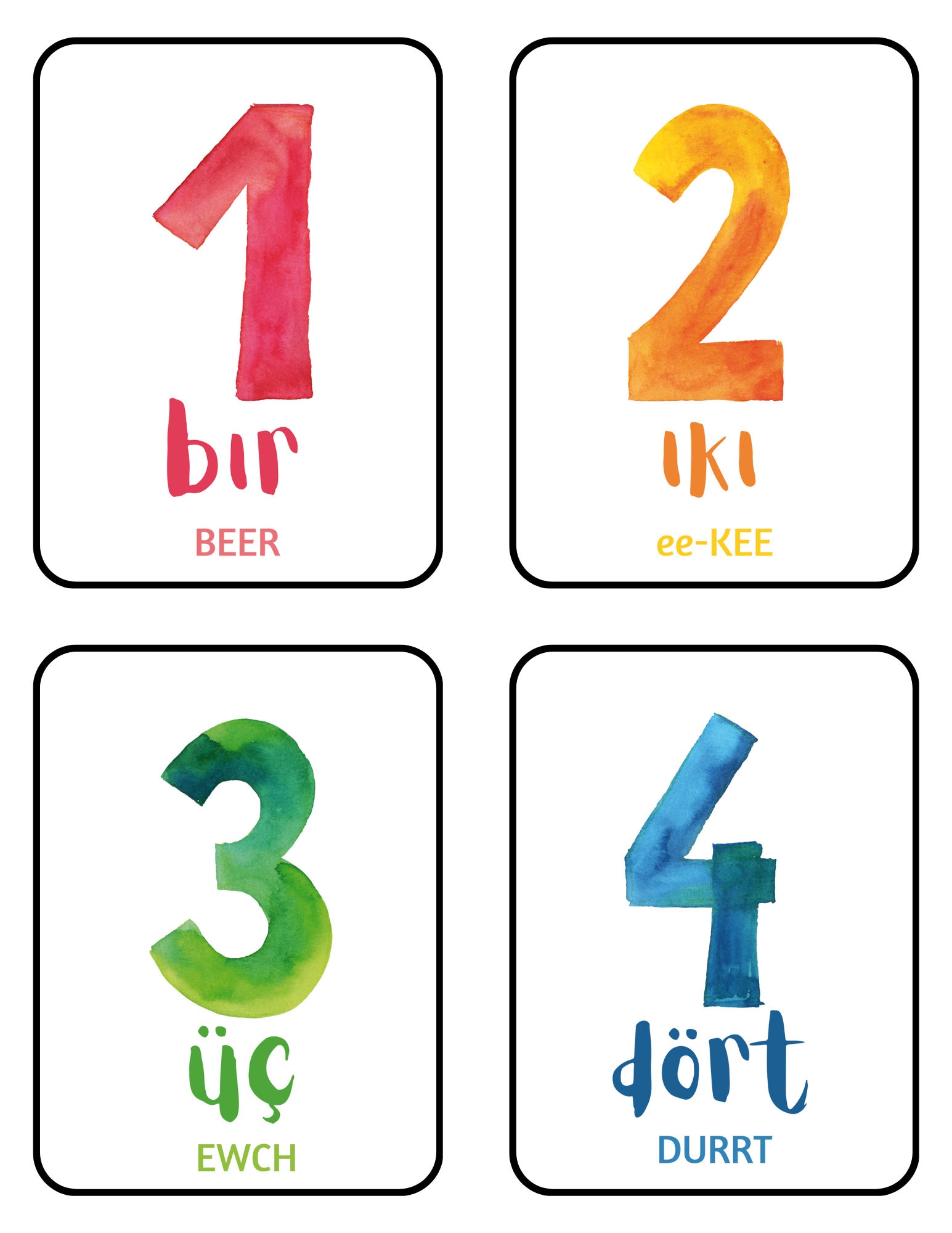 Turkish Numbers Printable Flashcards - Etsy