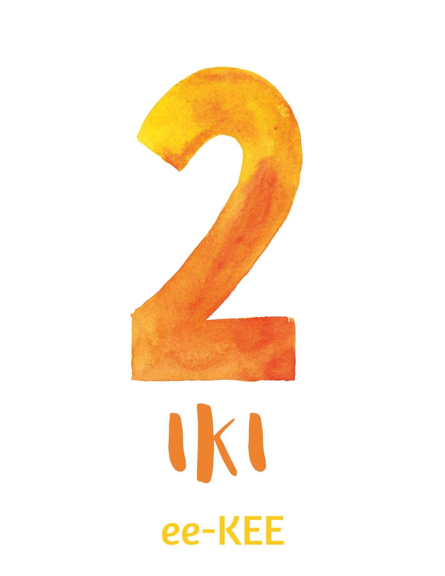 Turkish Numbers Printable Flashcards - Etsy