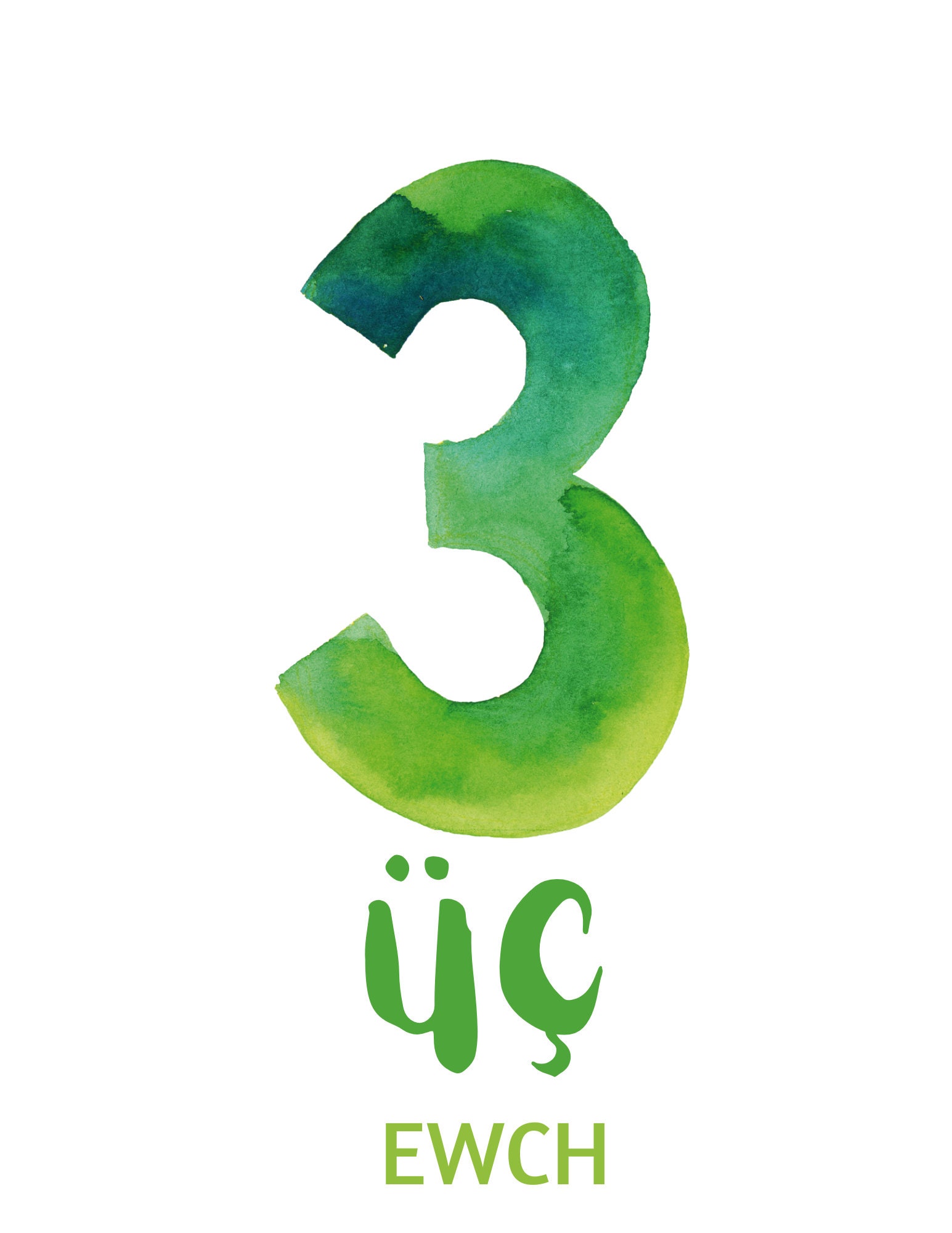 Turkish Numbers Printable Flashcards - Etsy