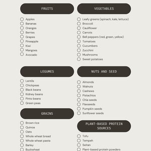 4 Week Plant Based Meal Plan-meal Plan Template-grocery List-food ...