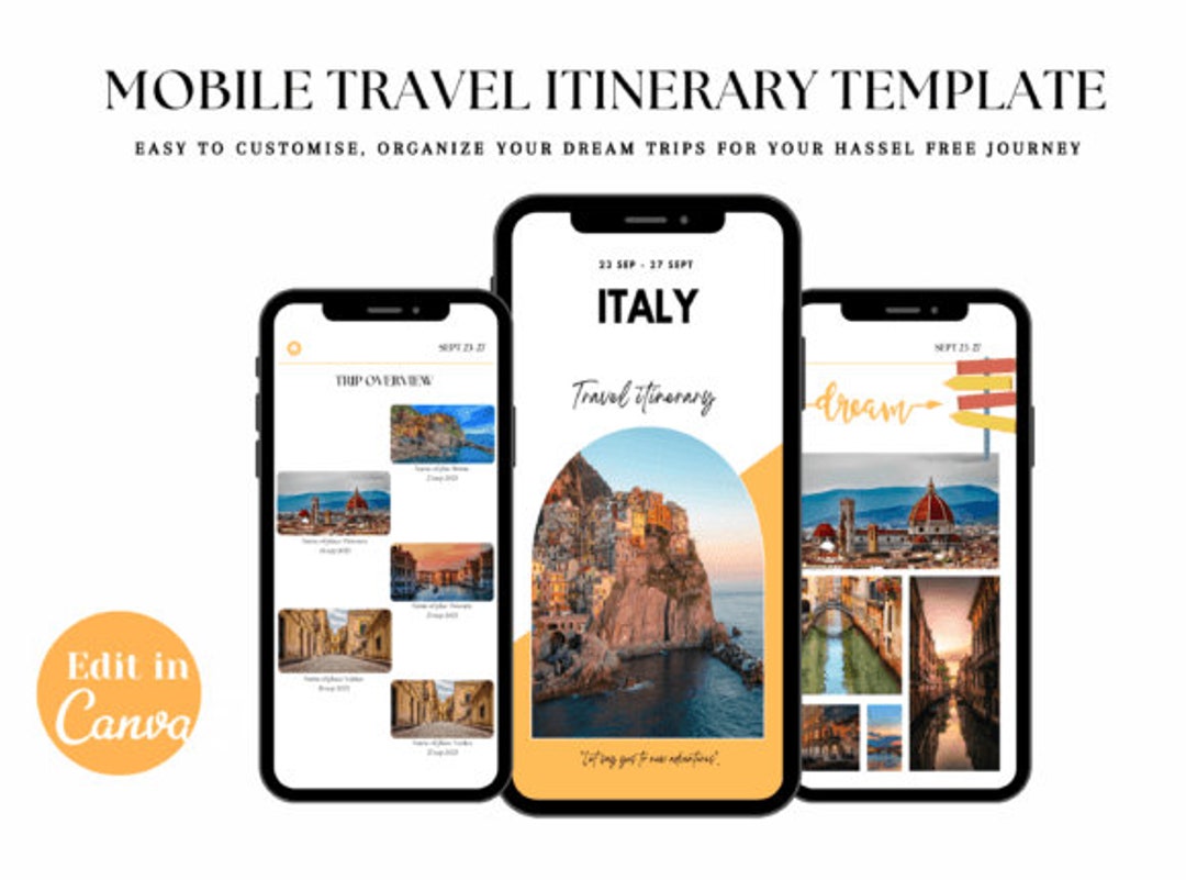 Digital Travel Itinerary Template-vacation Planner-trip Planner-fully ...