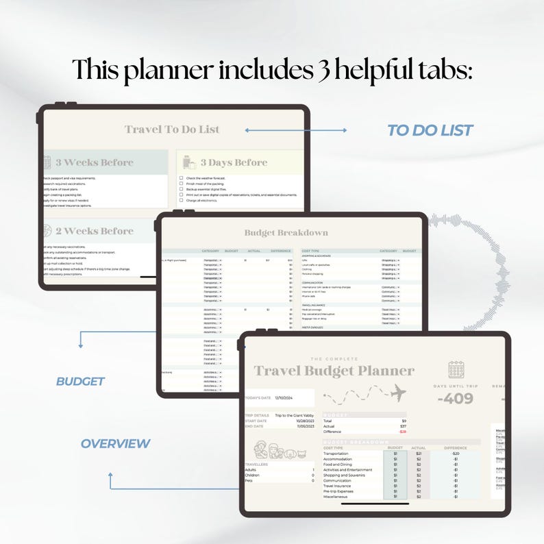 Travel Planner Google Sheets Template | Travel Budget Spreadsheet ...