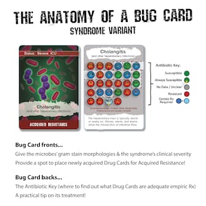 Pharmageddon: Bugs Vs Drugs, A Medical Science Educational Card Game - Etsy