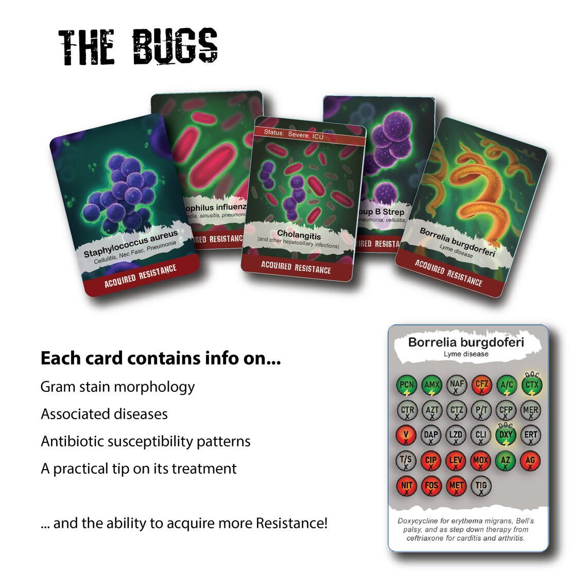 Pharmageddon: Bugs Vs Drugs, A Medical Education Antibiotic Card Game ...