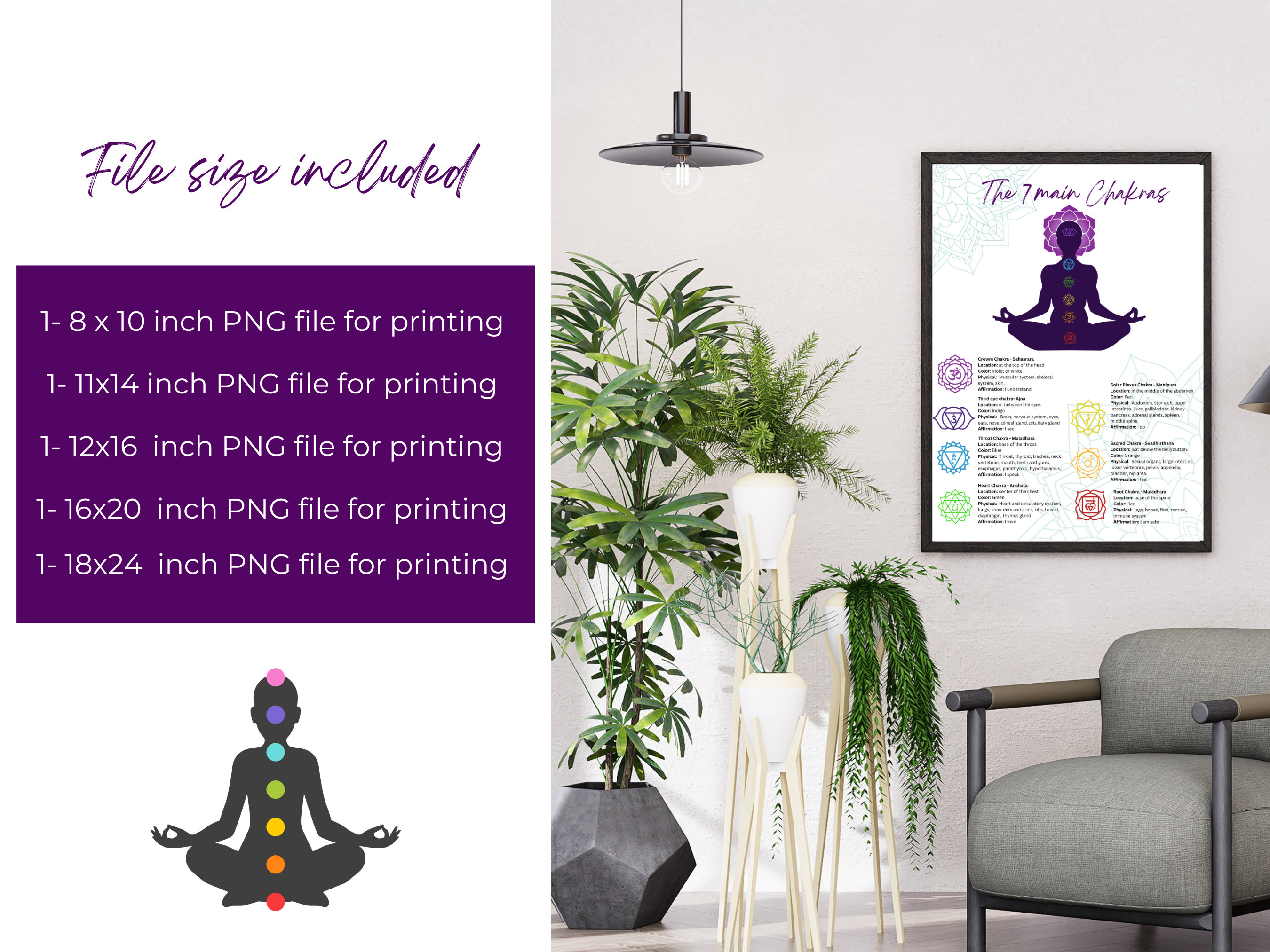 Chakras Poster, Chakras Wall Art, Chakra Deco, Chakras Wall Hanging ...