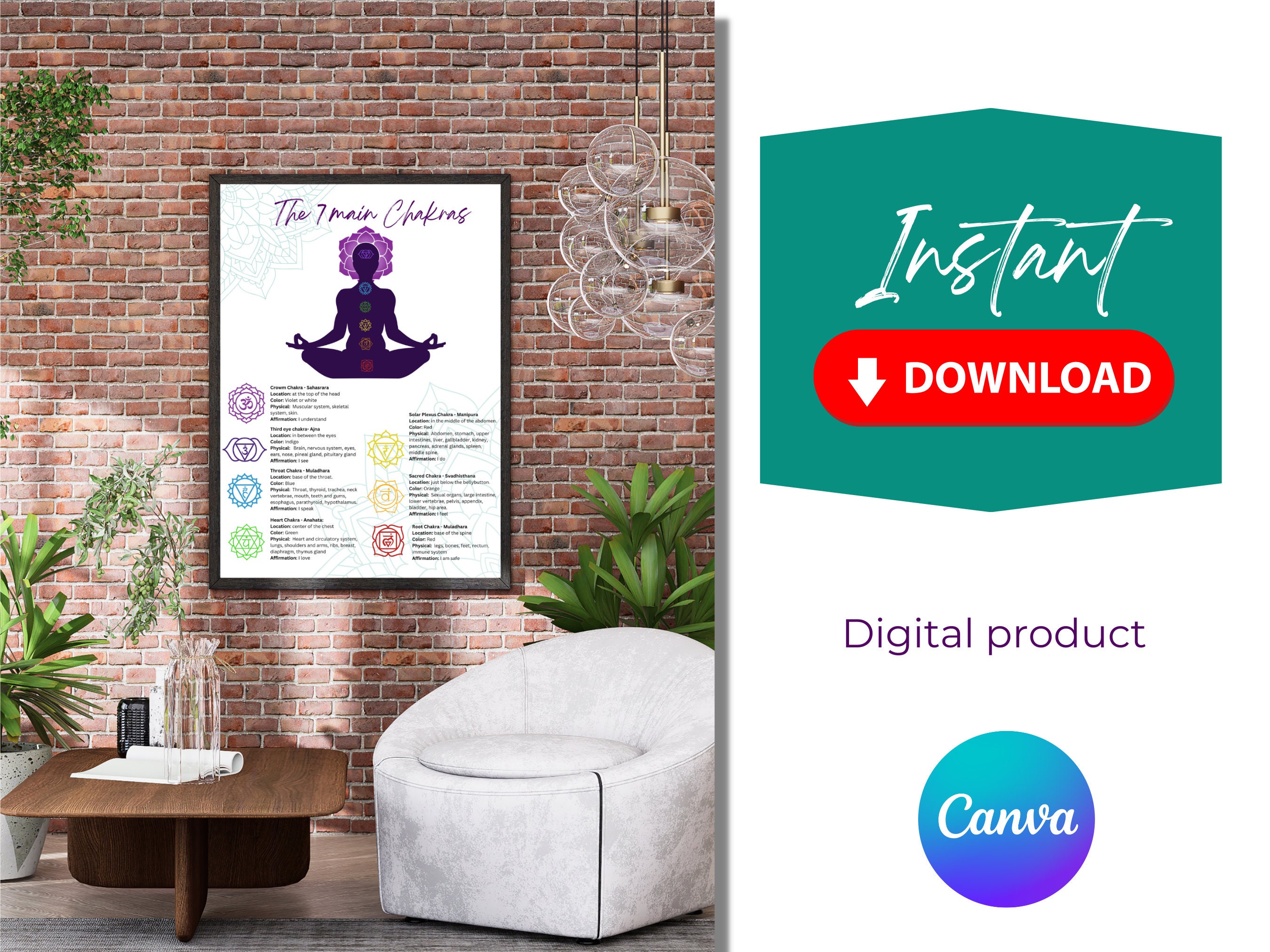 Chakras Poster, Chakras Wall Art, Chakra Deco, Chakras Wall Hanging, Chakras Print Art, Chakras ...