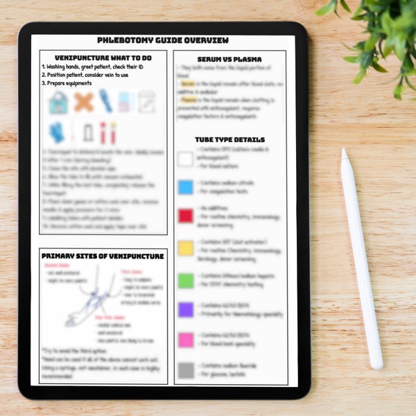 Phlebotomy - Etsy