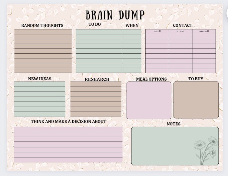 Brain Dump Digital Template, Enhance Your Focus, Brain Dump Ultimate ...