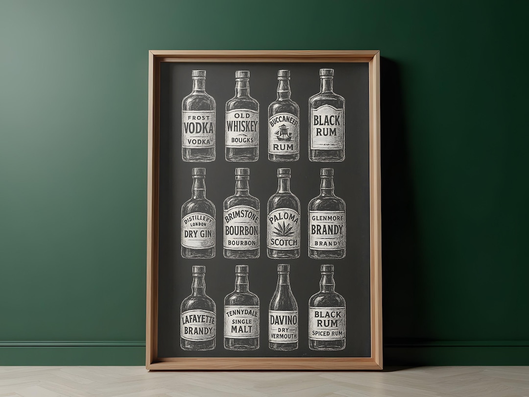 Vintage Liquor Poster – Collection of Illustrated Classic Spirits ...