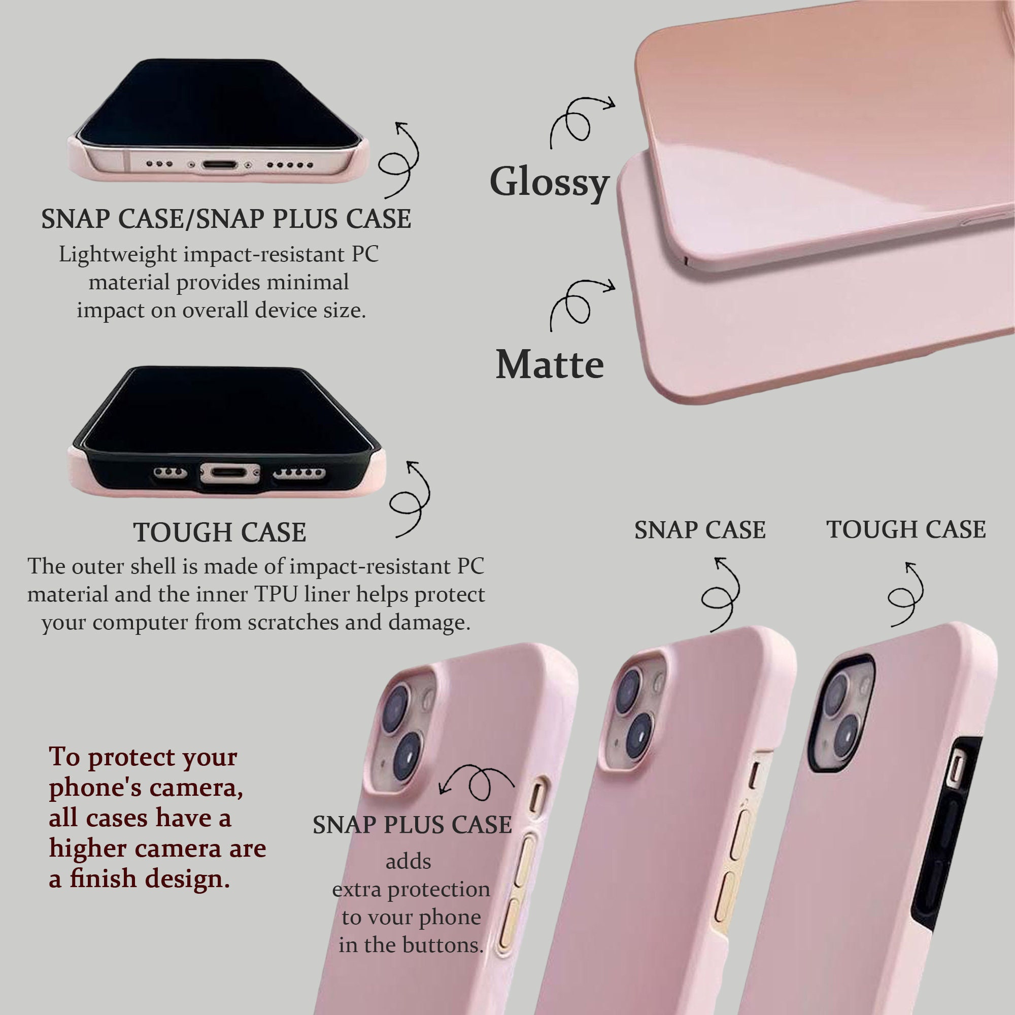Mythical Creatures Phone Case, Original iPhone & Galaxy Cover - Etsy