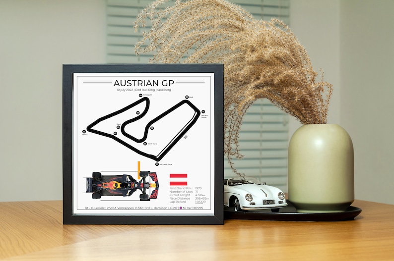 2023 GP F1 Frame With Car Any Track Any Car F1 Track Wall - Etsy