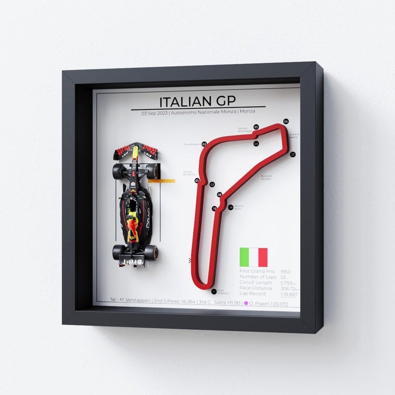 MONZA ITALIAN 2023 GP F1 Frame With the Winning Car | F1 Track Wall Art ...