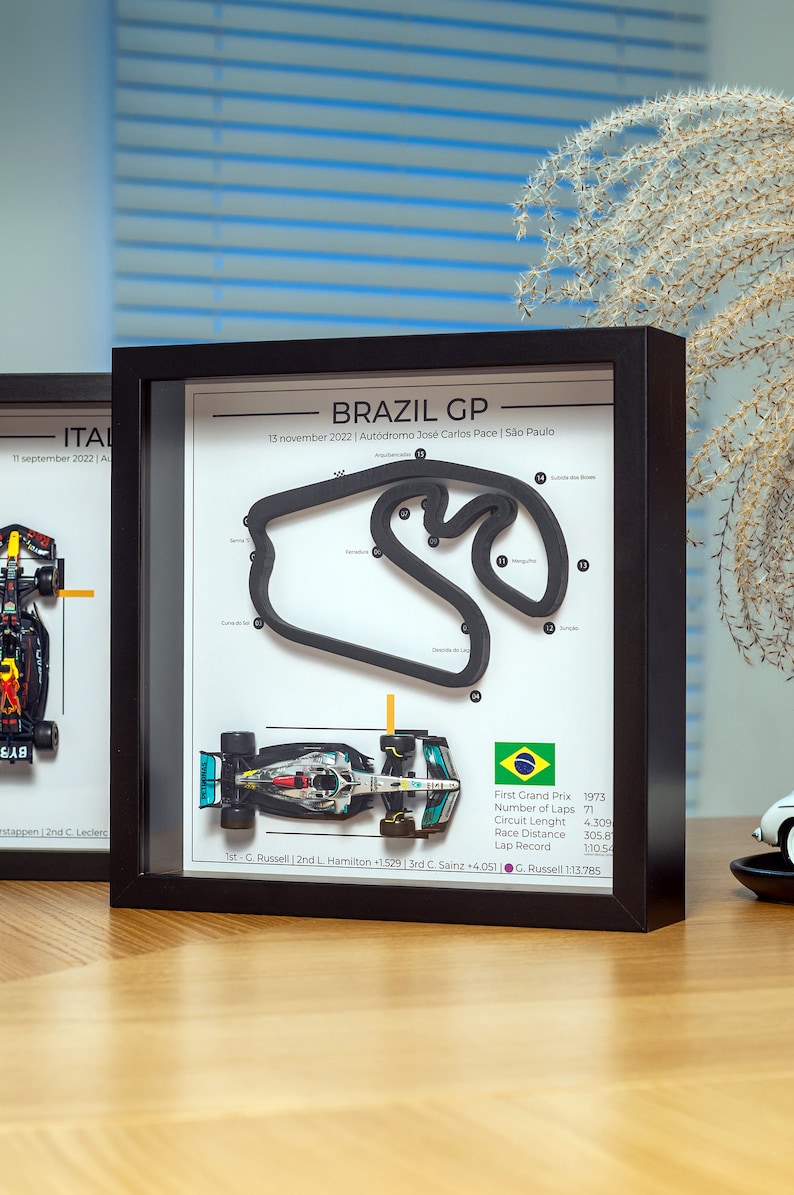 2023 GP F1 frame with car Any track, any car F1 track Wall Art F1 gift ...