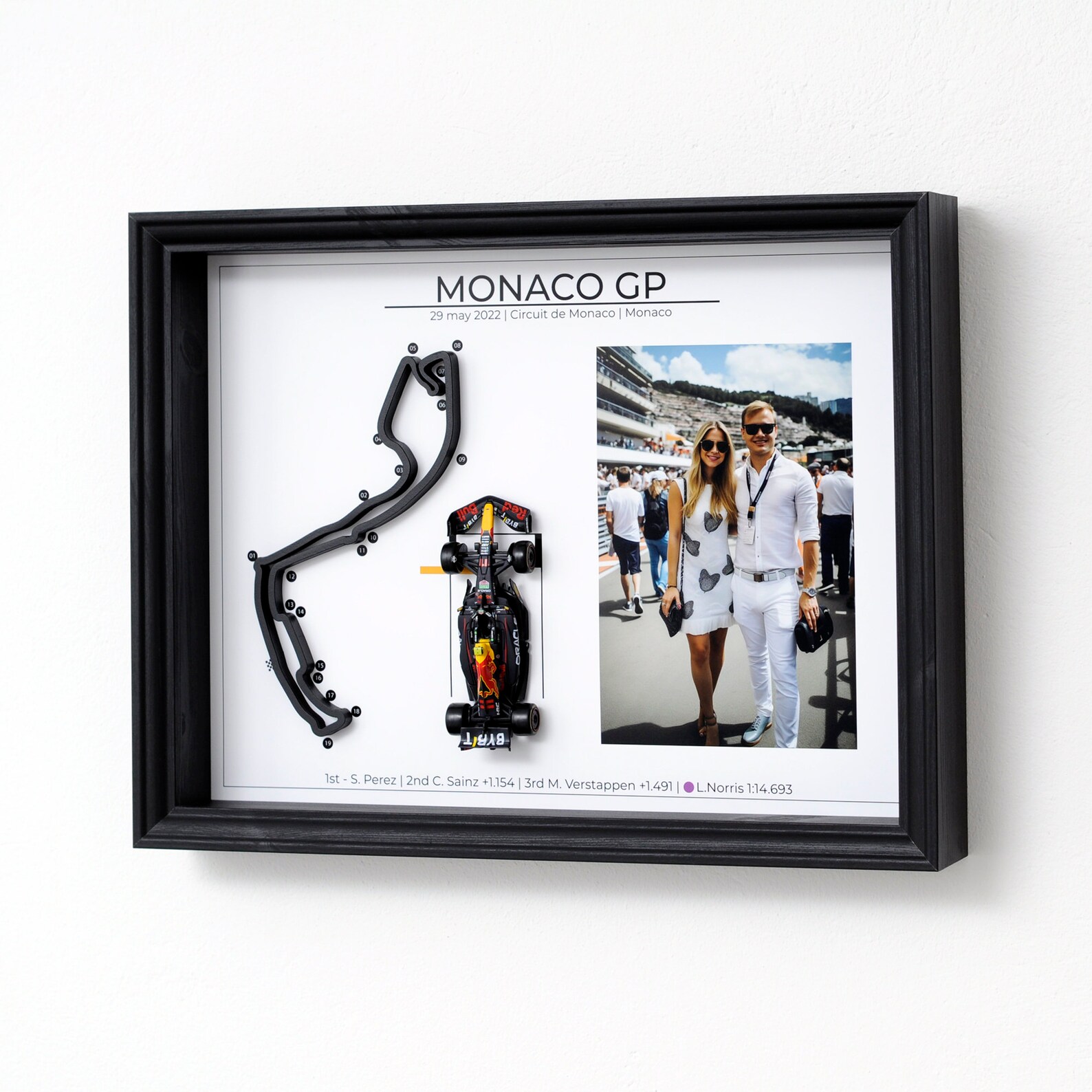 Grand Prix F1 Frame With Your Photo | Fully Customizable | Any Track ...