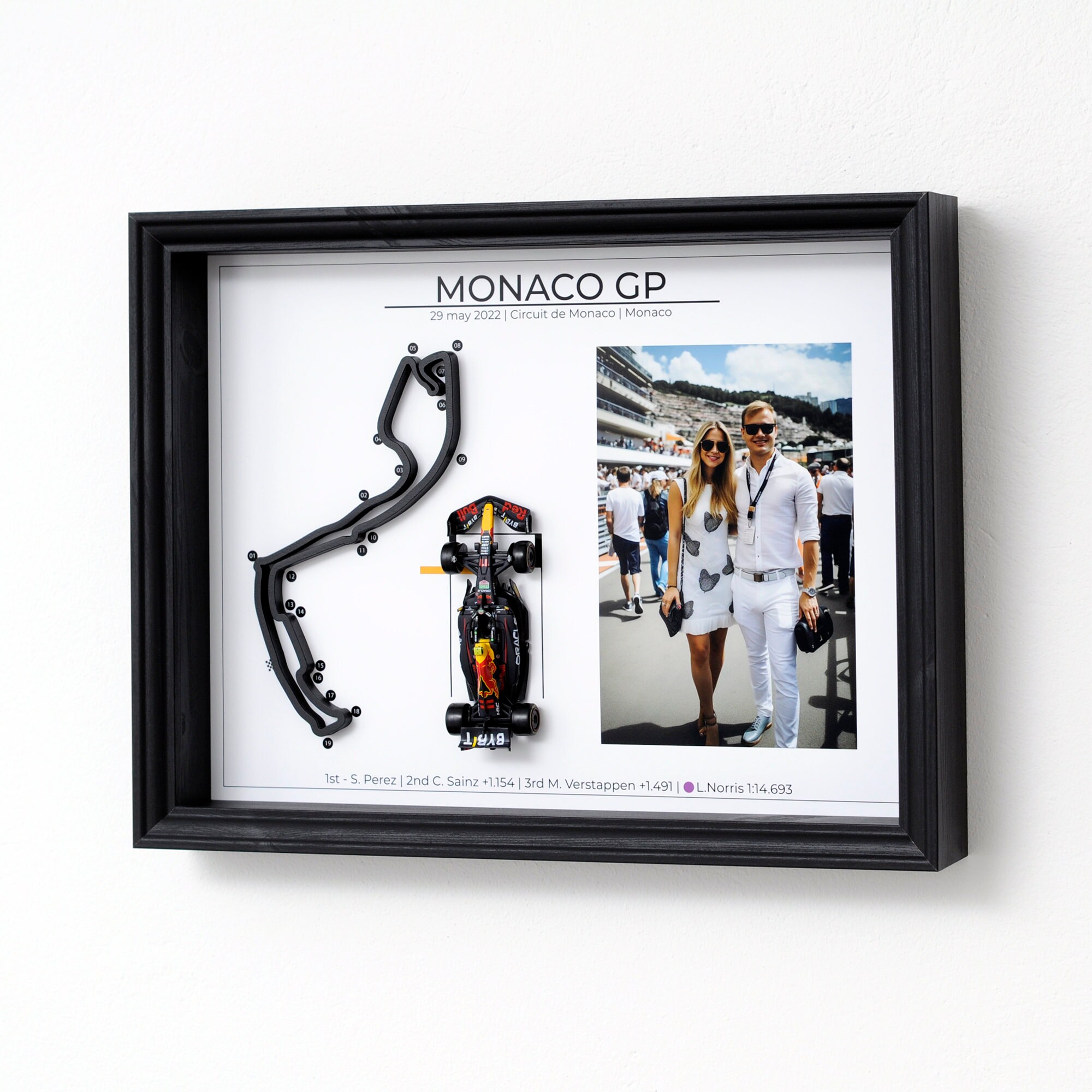 Grand Prix F1 Frame With Your Photo | Fully Customizable | Any Track ...