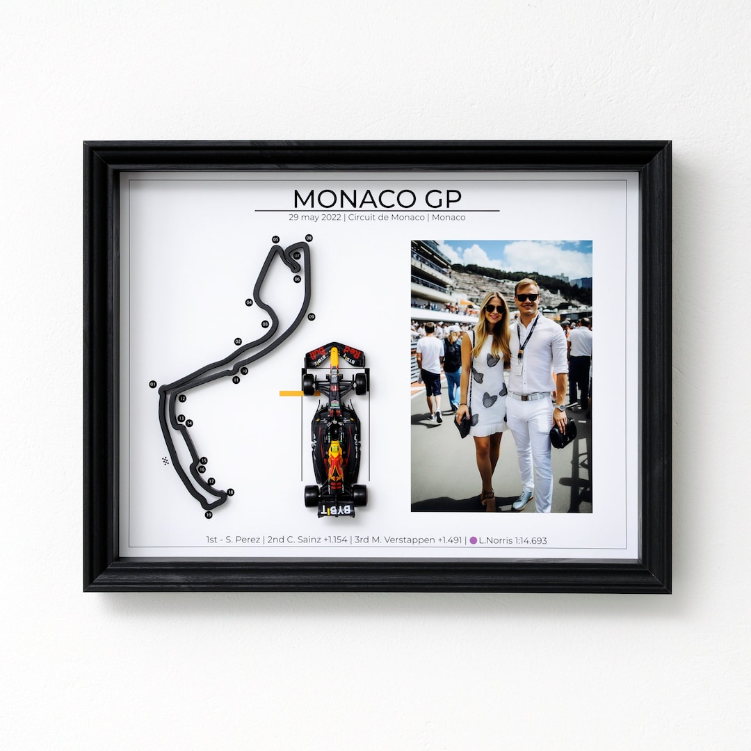 Grand Prix F1 Frame With Your Photo | Fully Customizable | Any Track ...