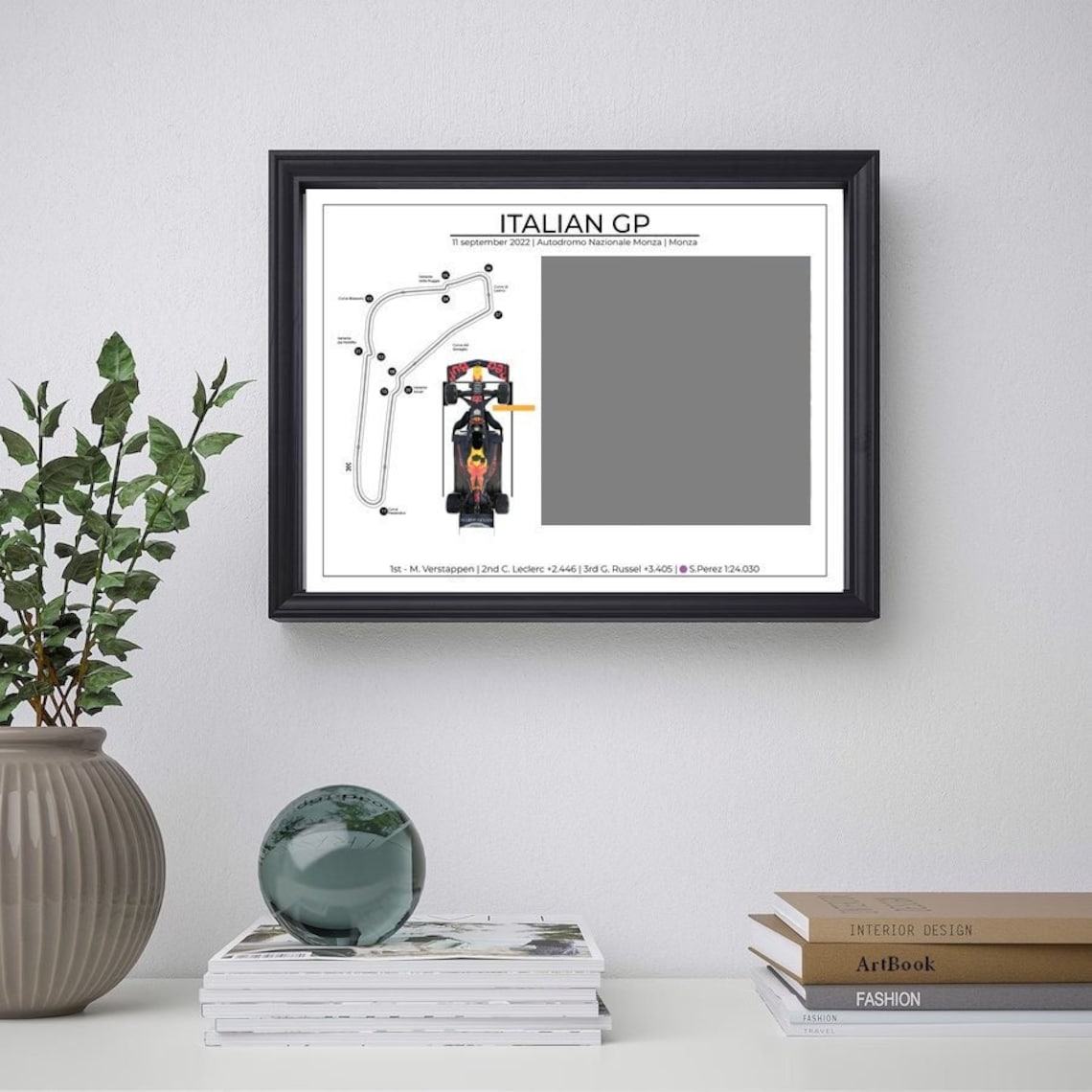 Grand Prix F1 Frame With Your Photo | Fully Customizable | Any Track ...