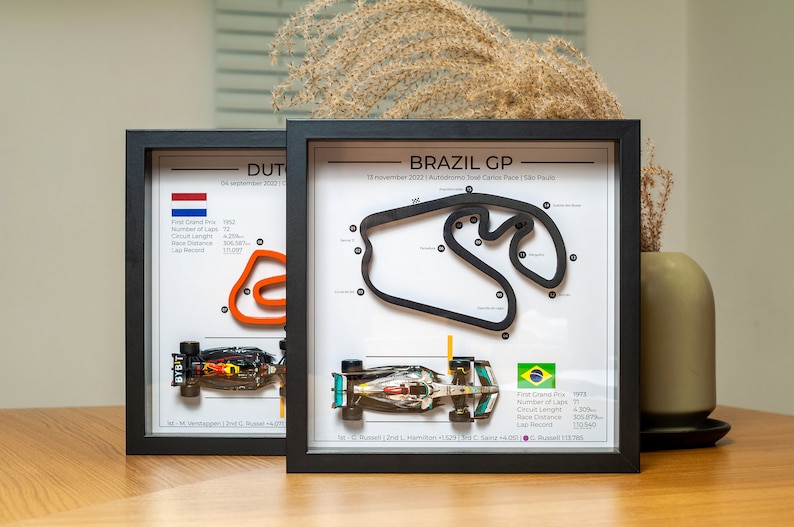 2023 GP F1 Frame With Car | Any Track, Any Car | F1 Track Wall Art | F1 ...