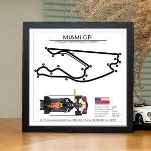 Fully Customizable GP Formula 1 Frame With Car Any Track, Any Car F1 ...