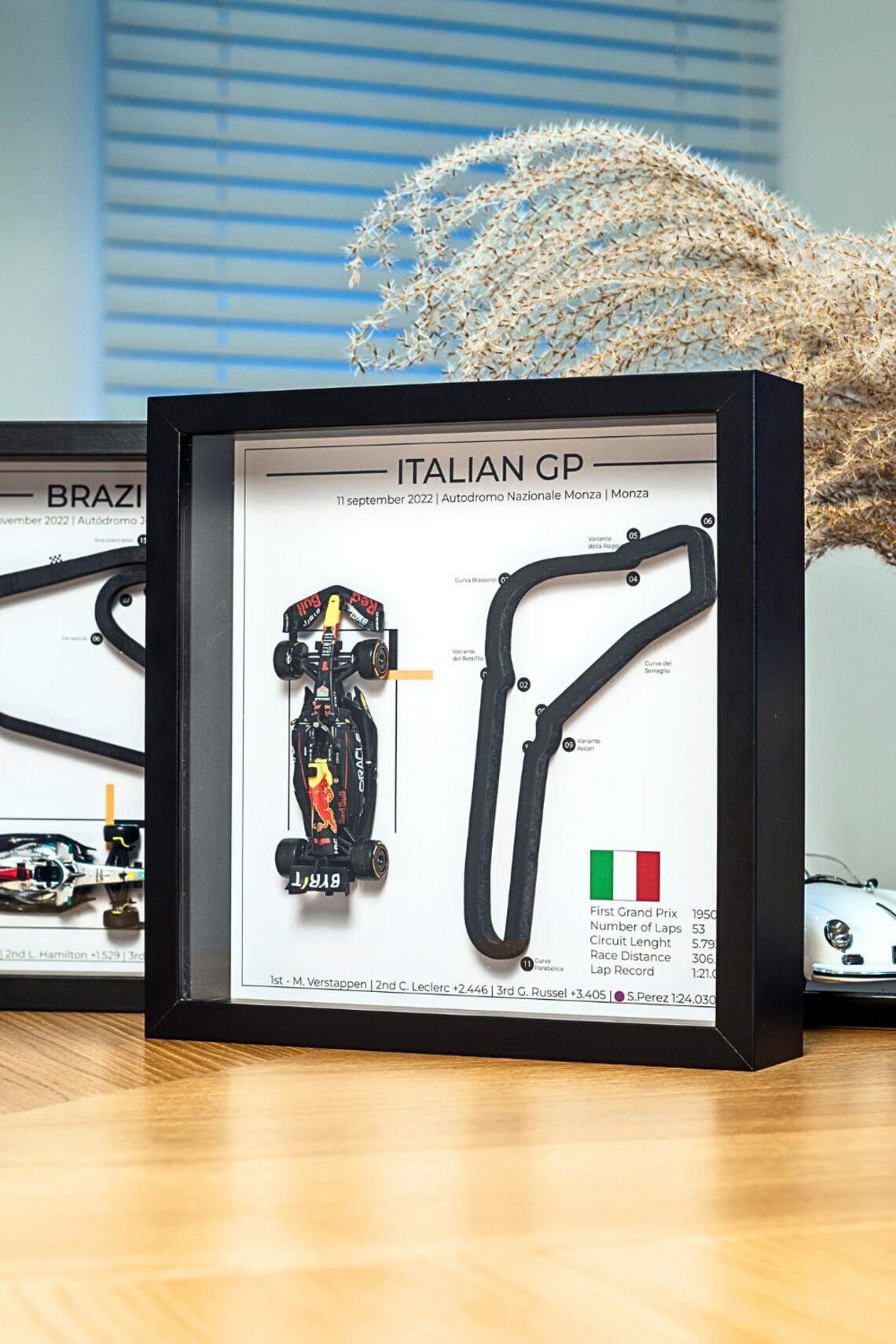 2023 GP F1 frame with car Any track, any car F1 track Wall Art F1 gift ...