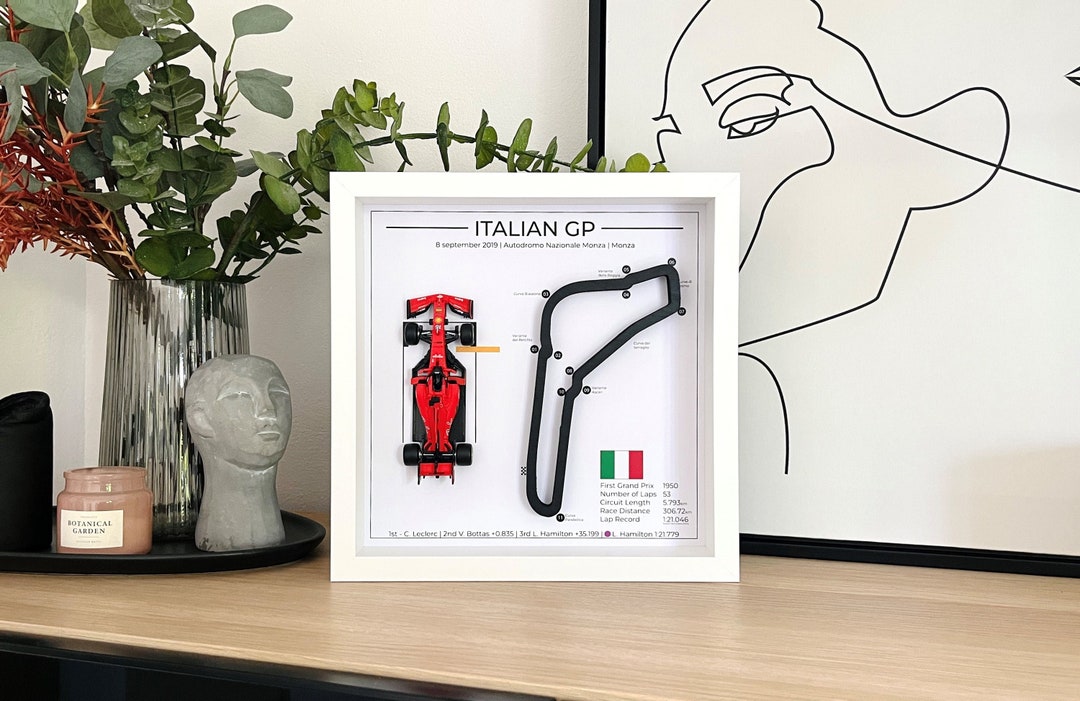 Fully Customizable GP Formula 1 Frame With Car | Any Track, Any Car ...