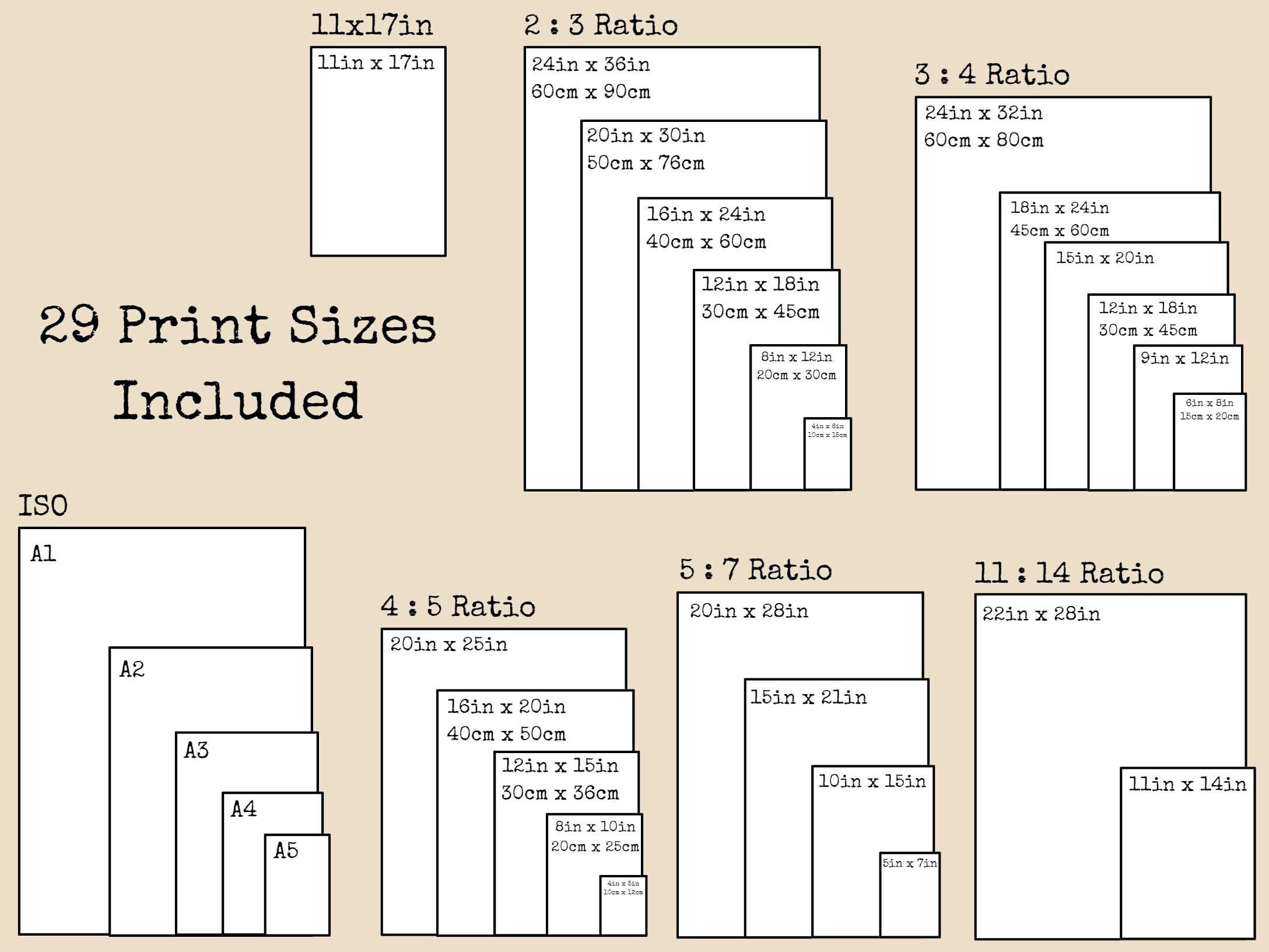 Openness Definition Art Minimalist Home Decor Gift Poster Home Office ...