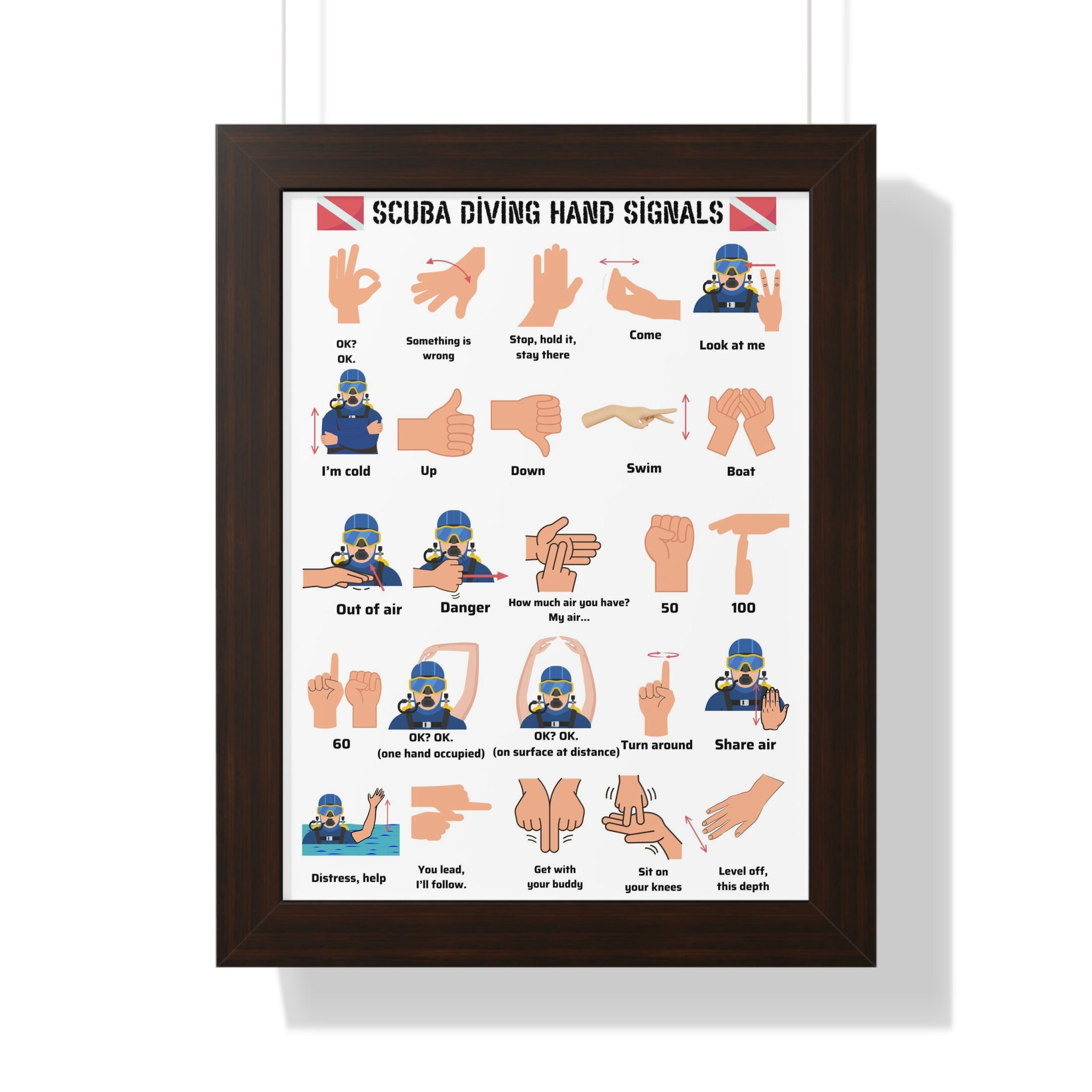 Scuba Dive Hand Signals Framed Vertical Poster - Etsy