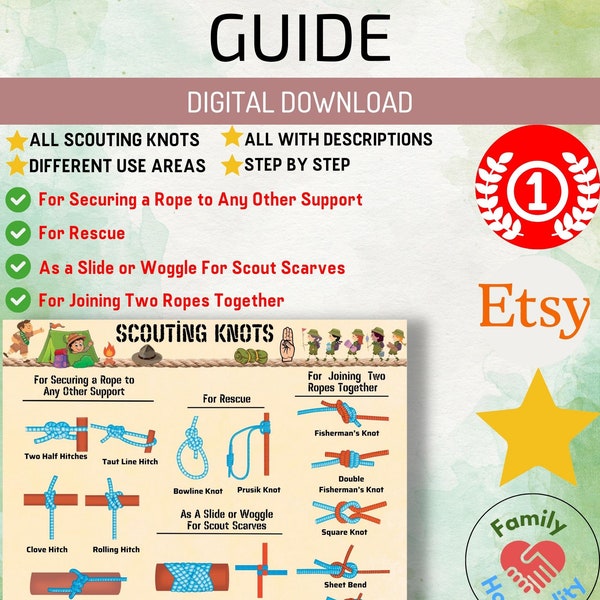 Knot Tying Poster - Etsy