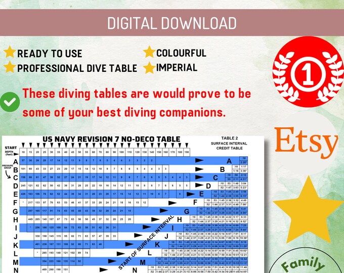 Us Navy Dive Table Us Navy Rev7 Printable No Deco Time Table Materials ...