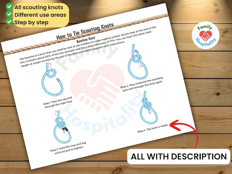 Camp Knot Bundle Flashcards Printable Scout Knot Cards Most Useful ...