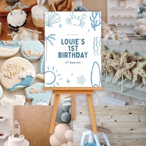 Blue Beach Birthday Welcome Sign - Editable Canva Template | Coastal ...
