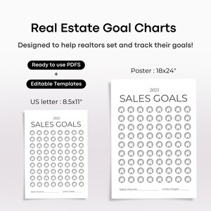 Goal Chart, Real Estate House Goal Chart, Real Estate Goal Sheet ...