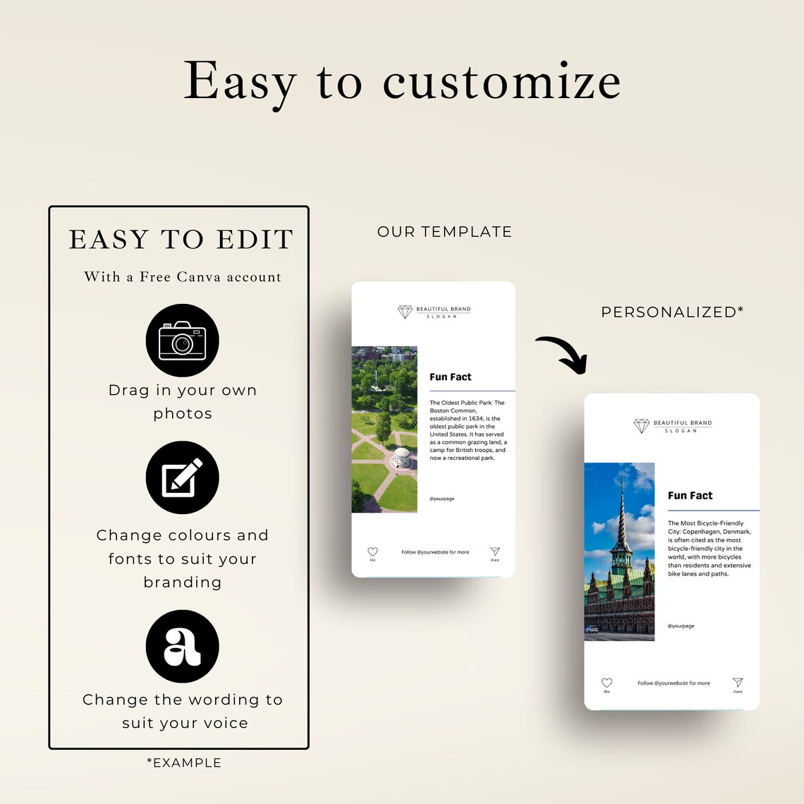 Travel Fun Facts Canva Templates: Social Media Posts (digital Download ...