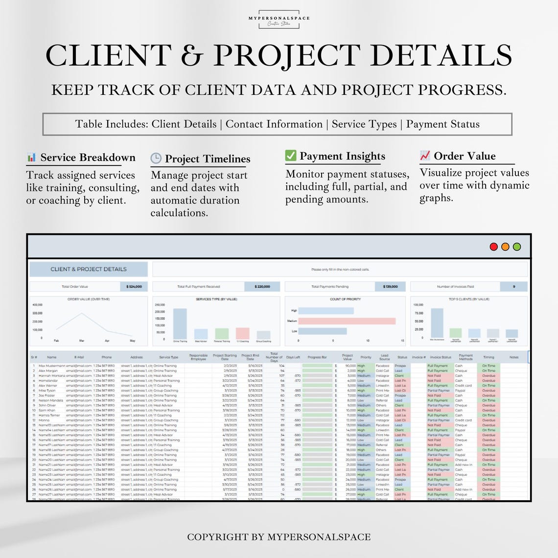 Client Tracker Google Sheets: Automated Client Management (digital ...
