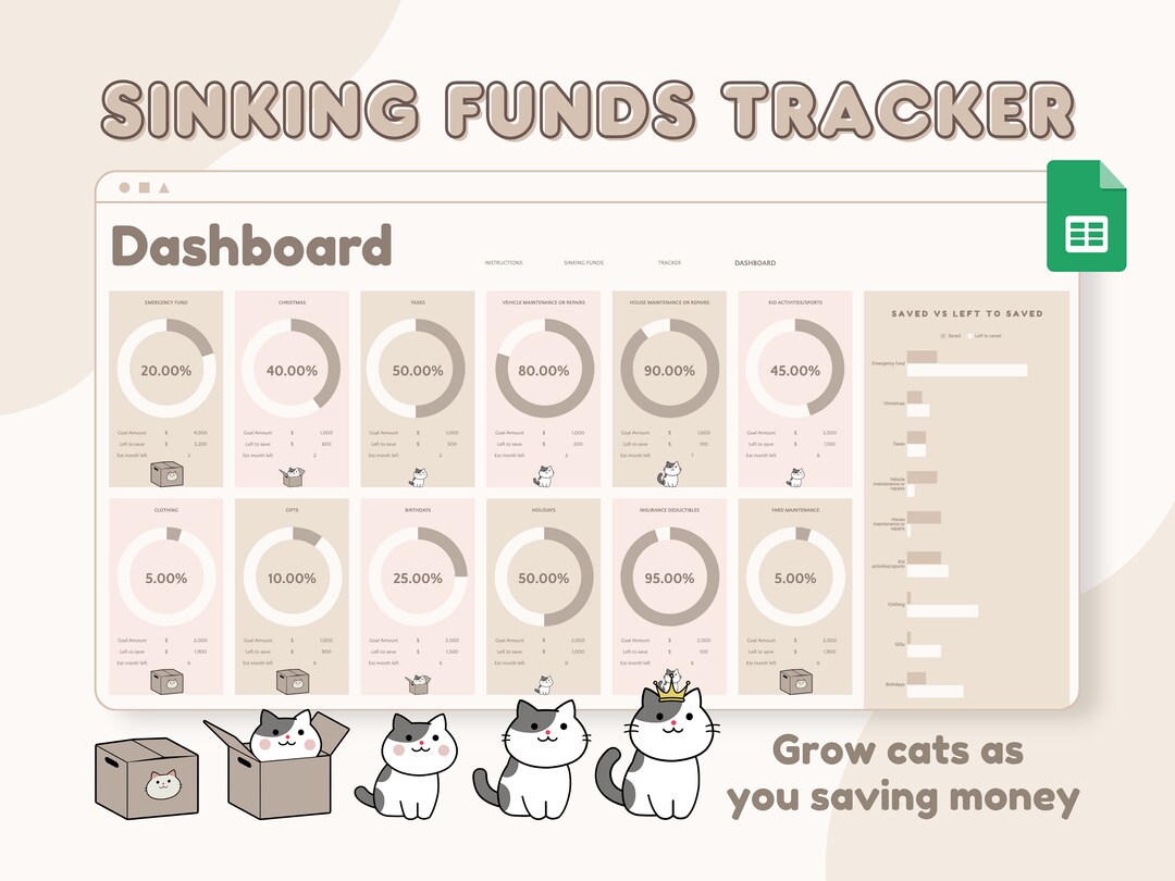 Sinking Funds Tracker Spreadsheet Cute Monthly Planner - Etsy