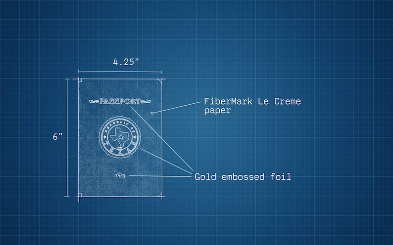 Republic of Texas Passport & History Book - Etsy