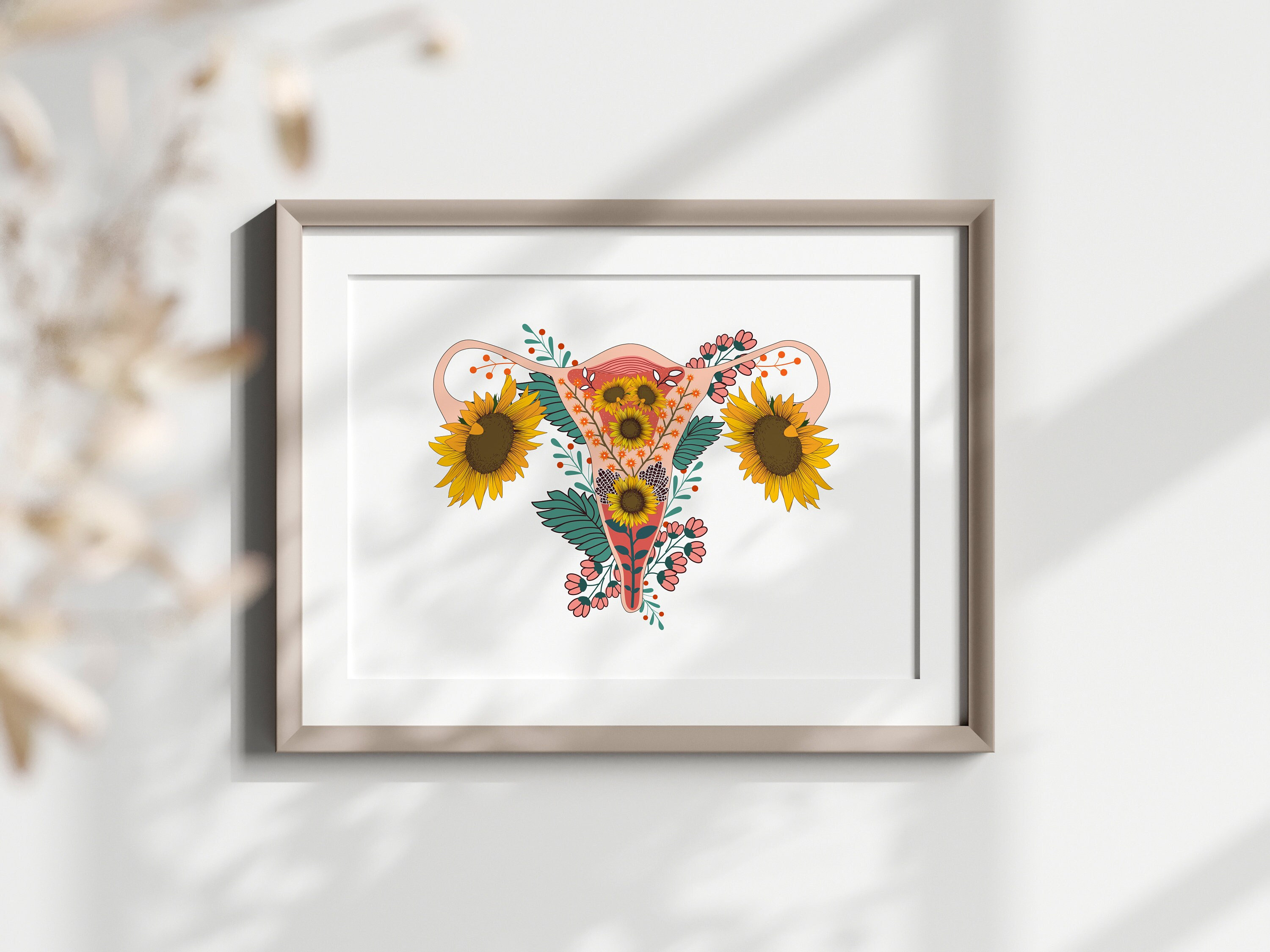 Floral Uterus Anatomy Art Print, Feminist Art (digital Download) - Etsy