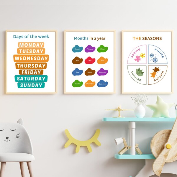 PastelNurseryPrints - Etsy