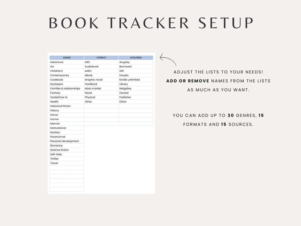 Book Tracker Spreadsheet Book Review Template (Download Now) - Etsy