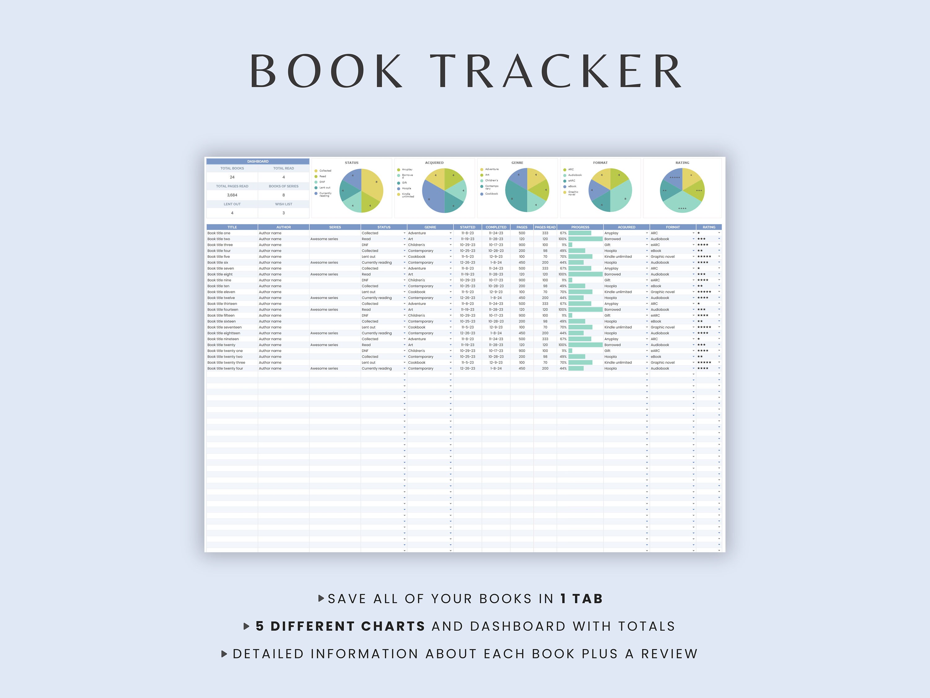 Book Tracker Spreadsheet Book Review Template Reading Tracker Reading ...