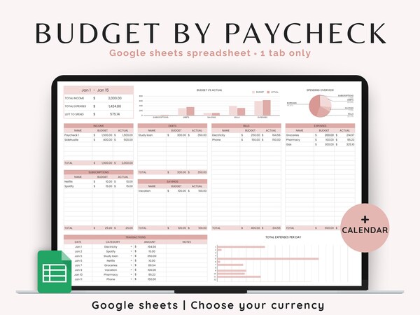 Task Tracker Spreadsheet Google Sheets to Do List Planner Spreadsheet ...