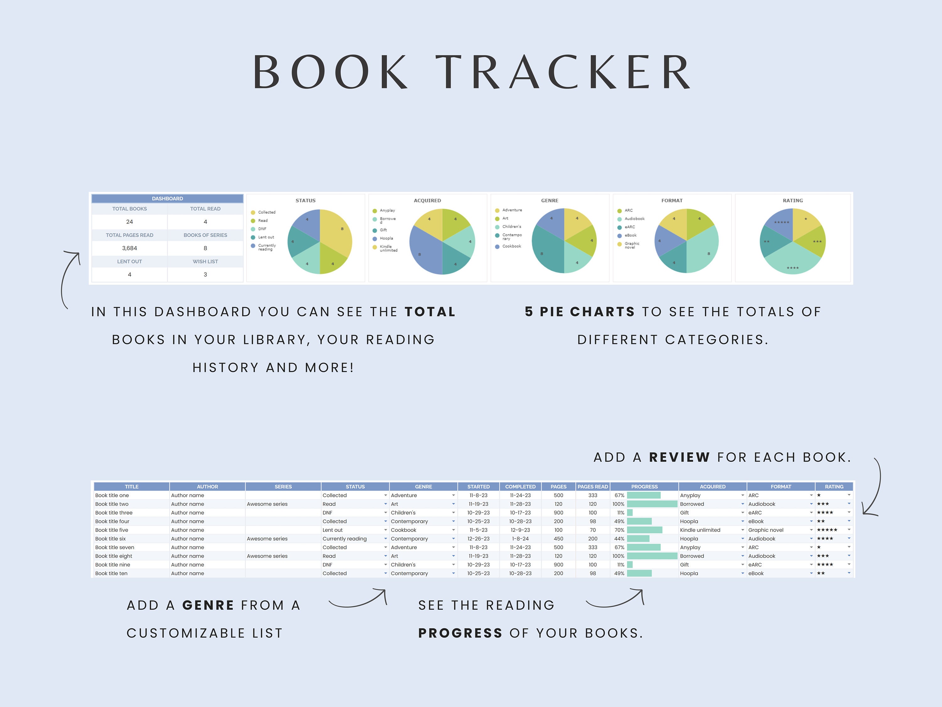 Book Tracker Spreadsheet Book Review Template Reading Tracker Reading ...