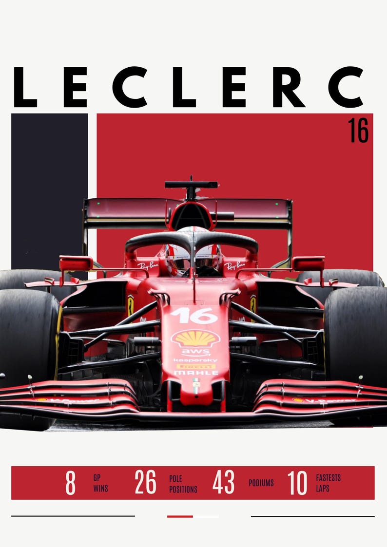 Leclerc - Printable Wall Art -digital Download - Formula 1 - Etsy