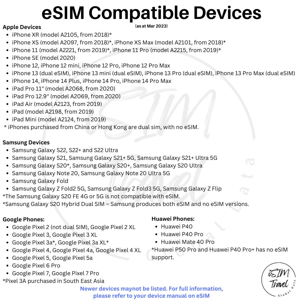 Esim Dtac (thailand) HAPPY Tourist 299 SIM - Unlimited Data for 8 Days ...
