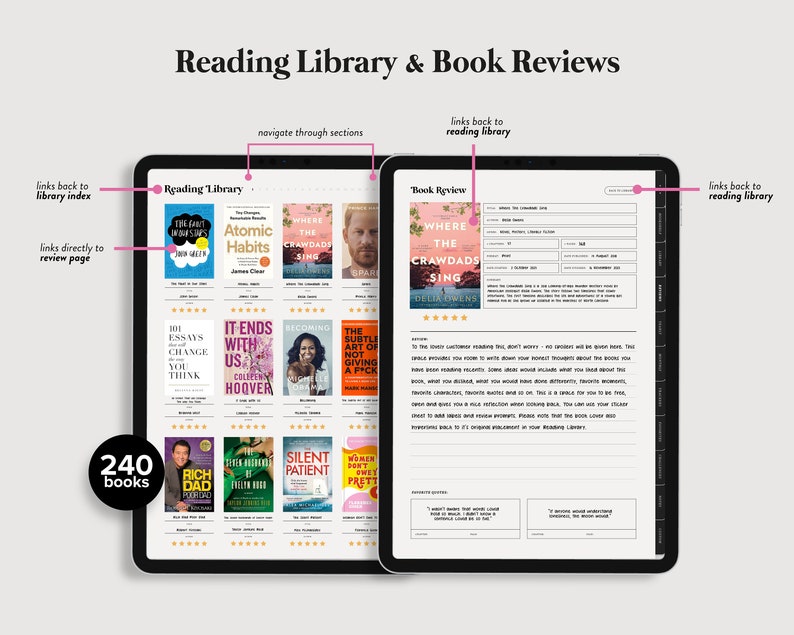 Digital Reading Journal | Reading Planner | Book Reading Tracker | Book ...