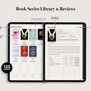Digital Reading Journal | Reading Planner | Book Reading Tracker | Book ...